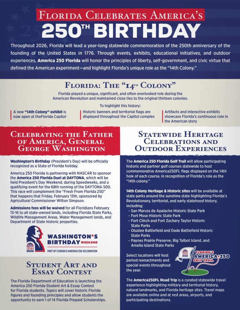 Celebrate America’s 250th Anniversary by Entering the America250FL ...